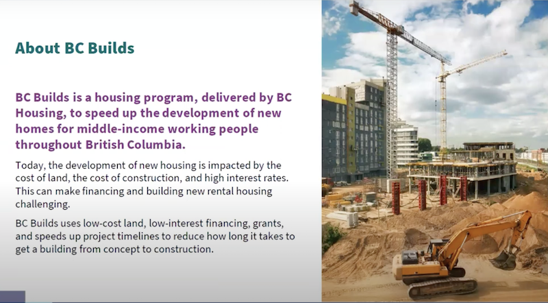 Virtual Cortes Housing Forum: Increasing Rentals | Cortes Currents